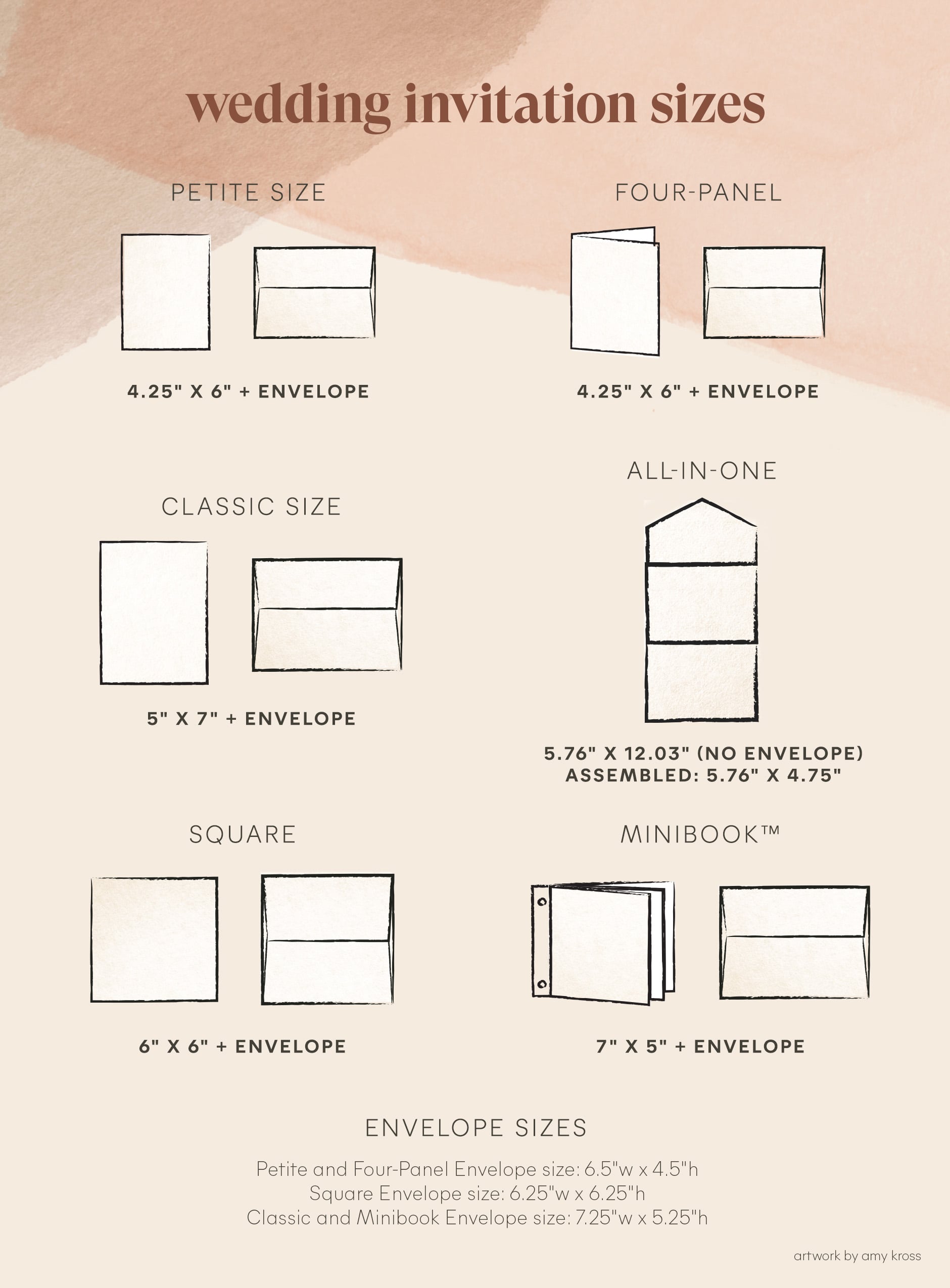 Invitation Card Sizes Design Talk
